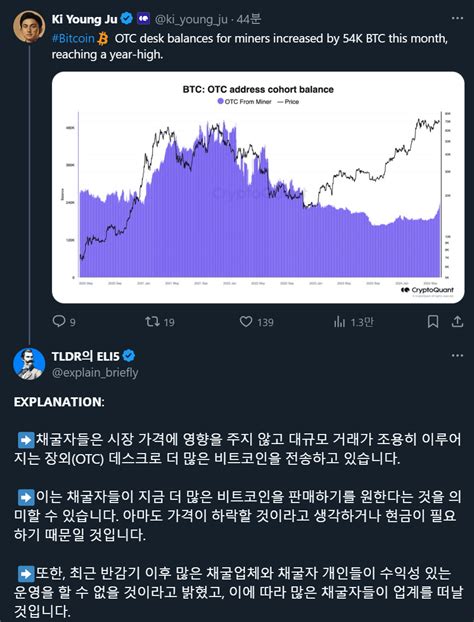 내용보면 지금 하락은 하락이 아니다 가상화폐 에펨코리아
