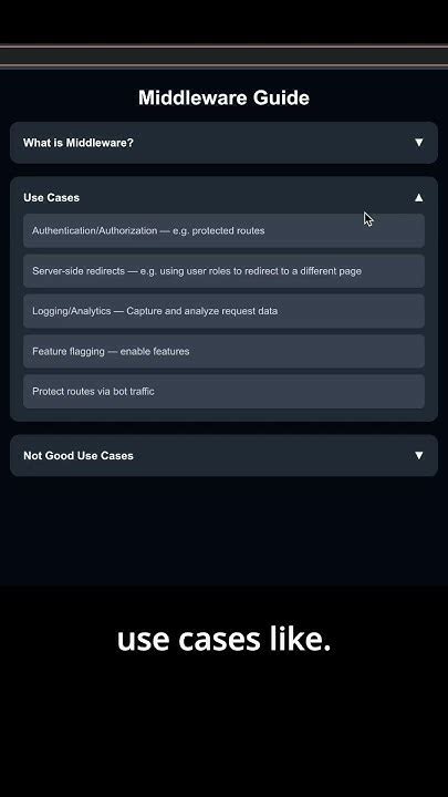 Did You Know This About Middleware In Nextjs 15 Nextjs Javascript Youtube