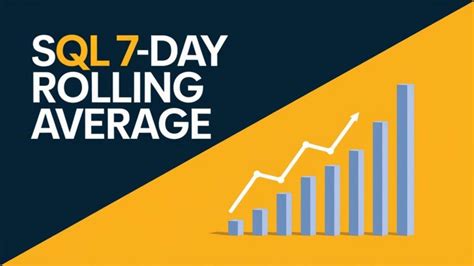 Master Sql 7 Day Rolling Average In Minutes Sql Window Functions Siddharth Punn