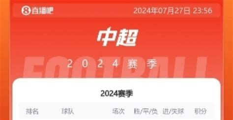 中超积分榜亚泰绝杀升第11沧州15轮不胜陷降级区津门虎第7 腾讯新闻