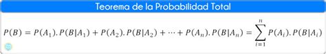 Teorema De La Probabilidad Total Con Ejemplos Y Ejercicios Matem Vil
