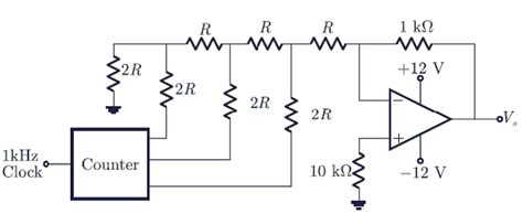A Student Has Made A 3 Bit Binary Down Counter And Connected To The R