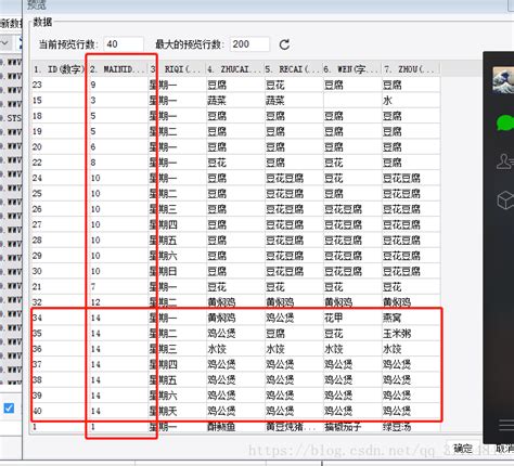 Orcale查询某列最大值数据oracle 查询指定列值最大的一批数据 Csdn博客