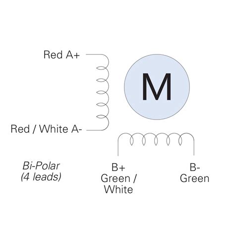 Helix Linear Technologies Precision Motion Control Solutions E Commerce Store Captive