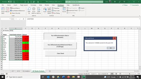 github goatgirl86 2 vba stock analysis