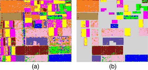 the results of pixel based method a the pixel based wishart