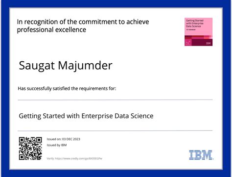 Got A Data Science Badge From Ibm Saugat Majumder Posted On The