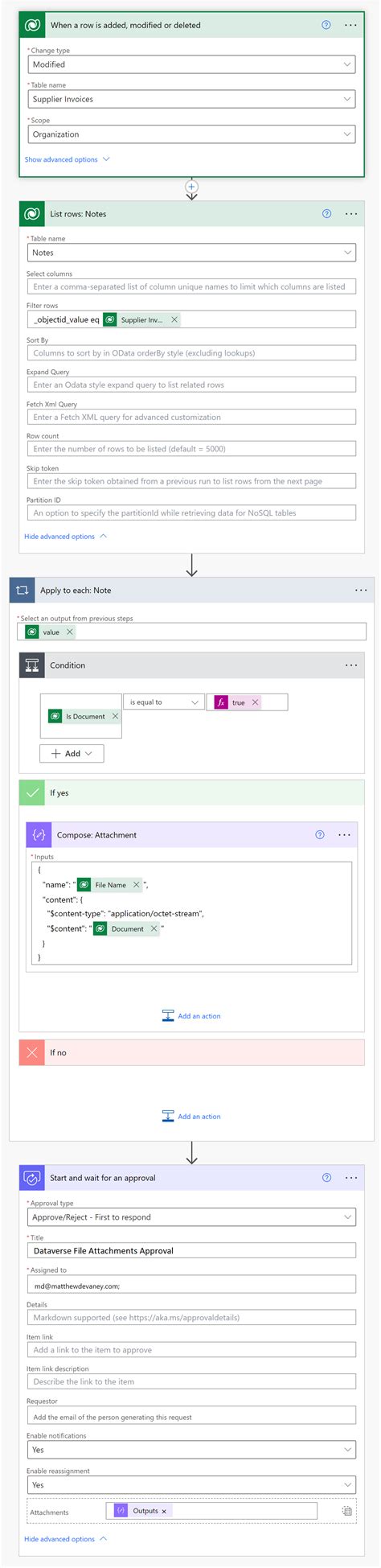 Power Automate Approvals Attachments With Dataverse Files