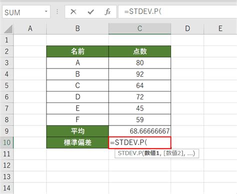 標準偏差をエクセルの関数で求める方法とグラフの作り方（散布図）｜office Hack