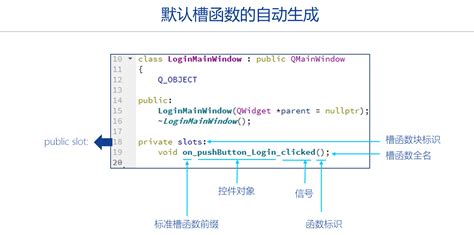 Qt编程系列 4 ：c图形用户界面编程，qt框架快速入门培训 2 Qt程序的运行框架：信号、槽函数、对象之间的通信 Csdn博客
