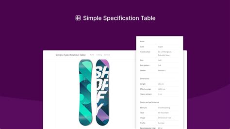 Simple Specification Table Facilitate Good Choices Simple