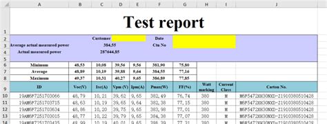 Problems Converting From Excel To Dataset Ignition Inductive