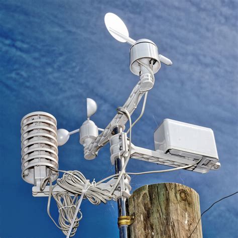 Jena Weather Dataset Kaggle