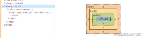 scrolltop、clientheight、 scrollheight 学完真的理解了scrolltop、clie 掘金