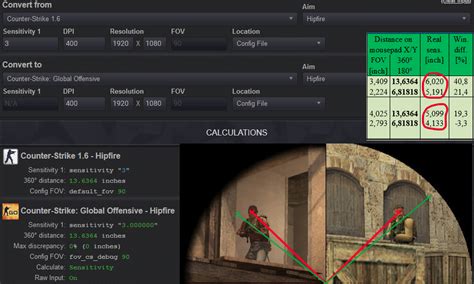 Windows Sensitivity Affects In Game Aiming If You Match Technical Discussion Mouse