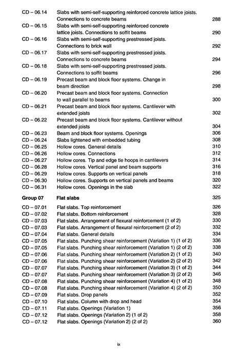 Manual For Detailing Reinforced Concrete Structures To Ec2 Pdf