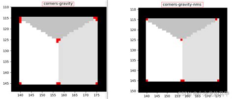 Susan角点检测python实现 （边缘检测、角点检测、重心计算、非极大值抑制）susan算子检测角点python Csdn博客