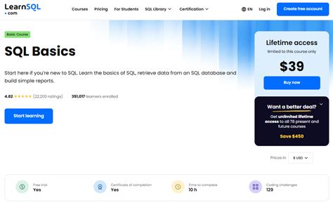 Top 6 Online Sql Courses For Beginners In 2025