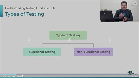 Video Sivakrishna Lakshmisetti On Linkedin Ccbpians Nxtwave