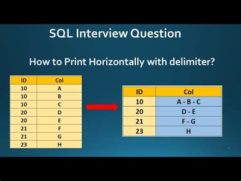 Most Asked SQL Interview Question Listagg How To Print Horizontally