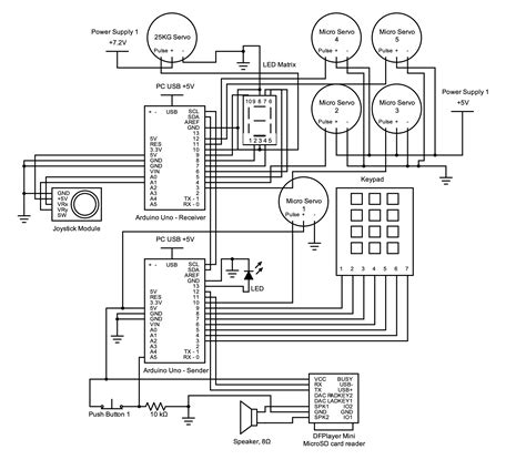 Primarysecondary Masterslave Issues On Arduino General Guidance