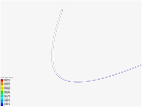 Pipe Sim By Rifrim SimScale