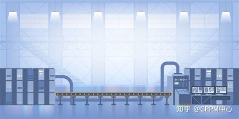 产能规划：采购新手的黄金指南 知乎