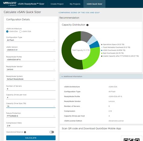 Виртуализация Улучшенное отображение информации о емкостях Vmware Cloud Foundation 5 1 и