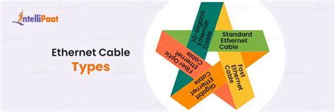 What Is Ethernet Definition Types And Uses Intellipaat