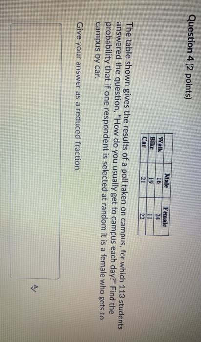 Solved Question 4 2 Points Male Female The Table Shown Chegg Com