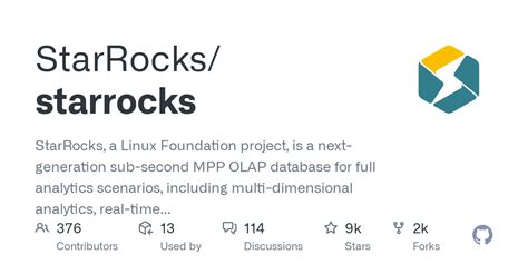 github starrocks starrocks starrocks is a next gen sub second mpp database for full analytics