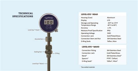 Sensor Cryogenic Level At Donald Cambron Blog