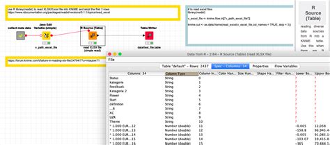 Failure In Reading Xls File Knime Analytics Platform Knime