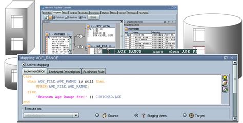 Odi Oracle Data Integrator