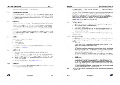 Stm32f103系列中文数据手册【精校汉化版】stm32f103数据手册中文 Csdn博客