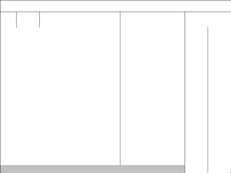 Dd Form 1149 Printable Form 2025