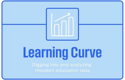 Learning Curve How Texas Students Taking Remedial Classes Do In College