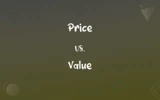 Unit Price Vs Unit Cost Whats The Difference