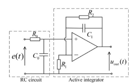 What Is A Rogowski Coil Principle Design Integrators Artofit