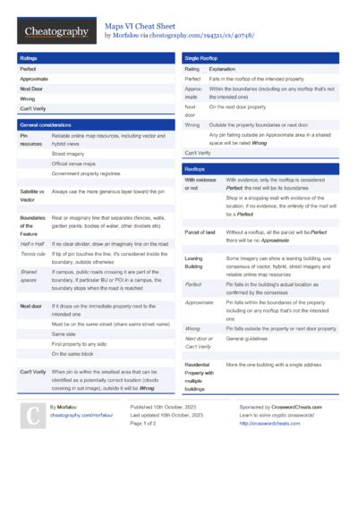 13 Mapping Cheat Sheets Cheat Sheets For Every Occasion