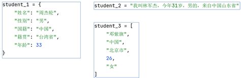Python 面向对象：面向对象、成员方法 、类和对象、构造方法、魔术方法、封装、继承、类型注解、多态（抽象类（接口）） Csdn博客