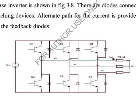 8 Three Phase Six Step Inverter Download Scientific Diagram