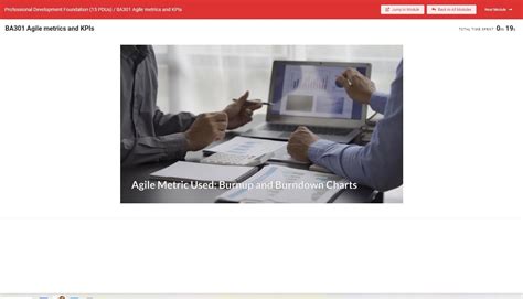 60 Pdu Bundle Pdu Bundles Tailored For Easy Renewal Brain Sensei