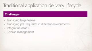 ALM With SharePoint PPT