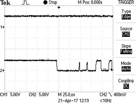 Embedded Using Quadrature Encoder With Stm32 Mcu Electrical