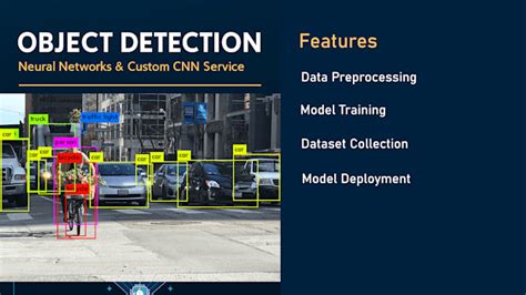 Build Object Detection Models Using Yolo Resnet Mobilenet Or Custom Cnns By Zaiddzaheer Fiverr