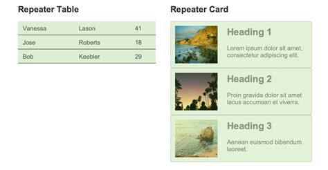 Axure Tutorial Advanced Widgets Repeater Basic Axureboutique