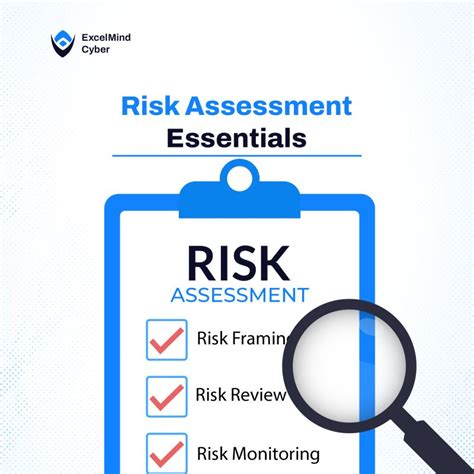 How To Cope With Cyber Threats With Excelmindcyber Excelmindcyber Posted On The Topic Linkedin