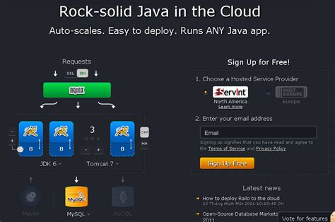 Coding Đỉnh NguyỄn