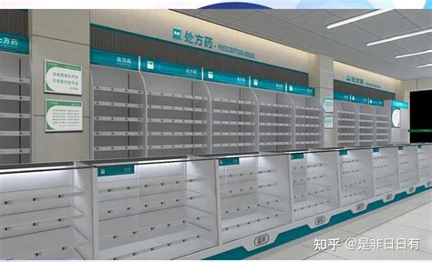新开药店布局图立体效果图（新店开业者参考） 知乎